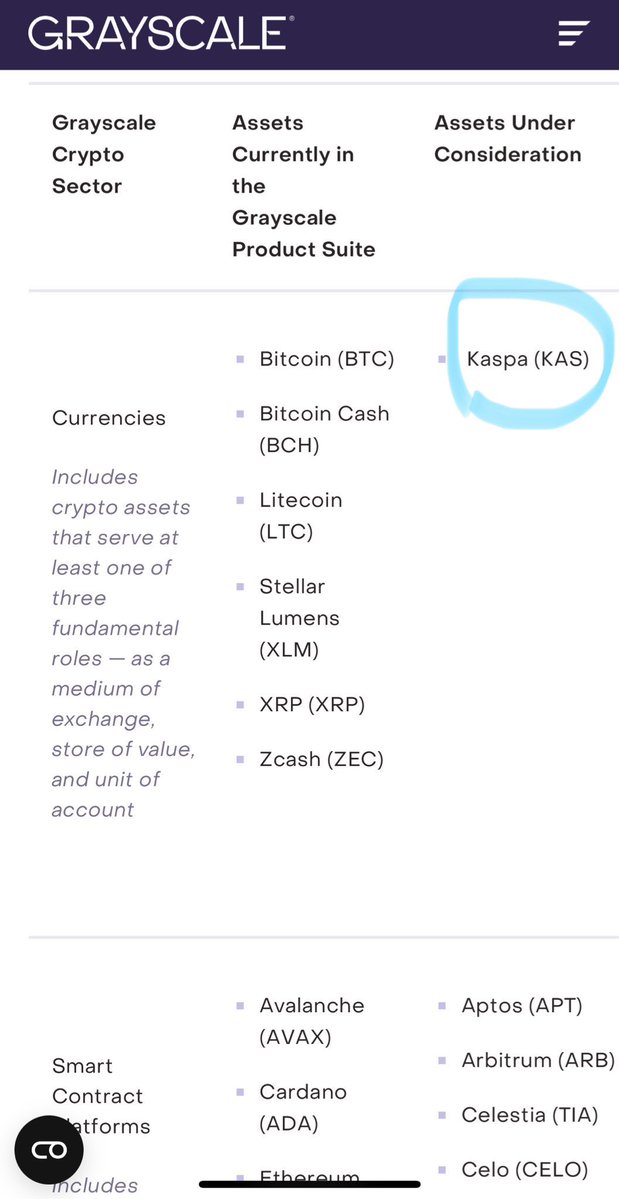 The Official Kaspa X Profile: "It’s great to see a global leader in ...